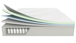 Exceptional Deals on Sleep Comfort | NapQueen