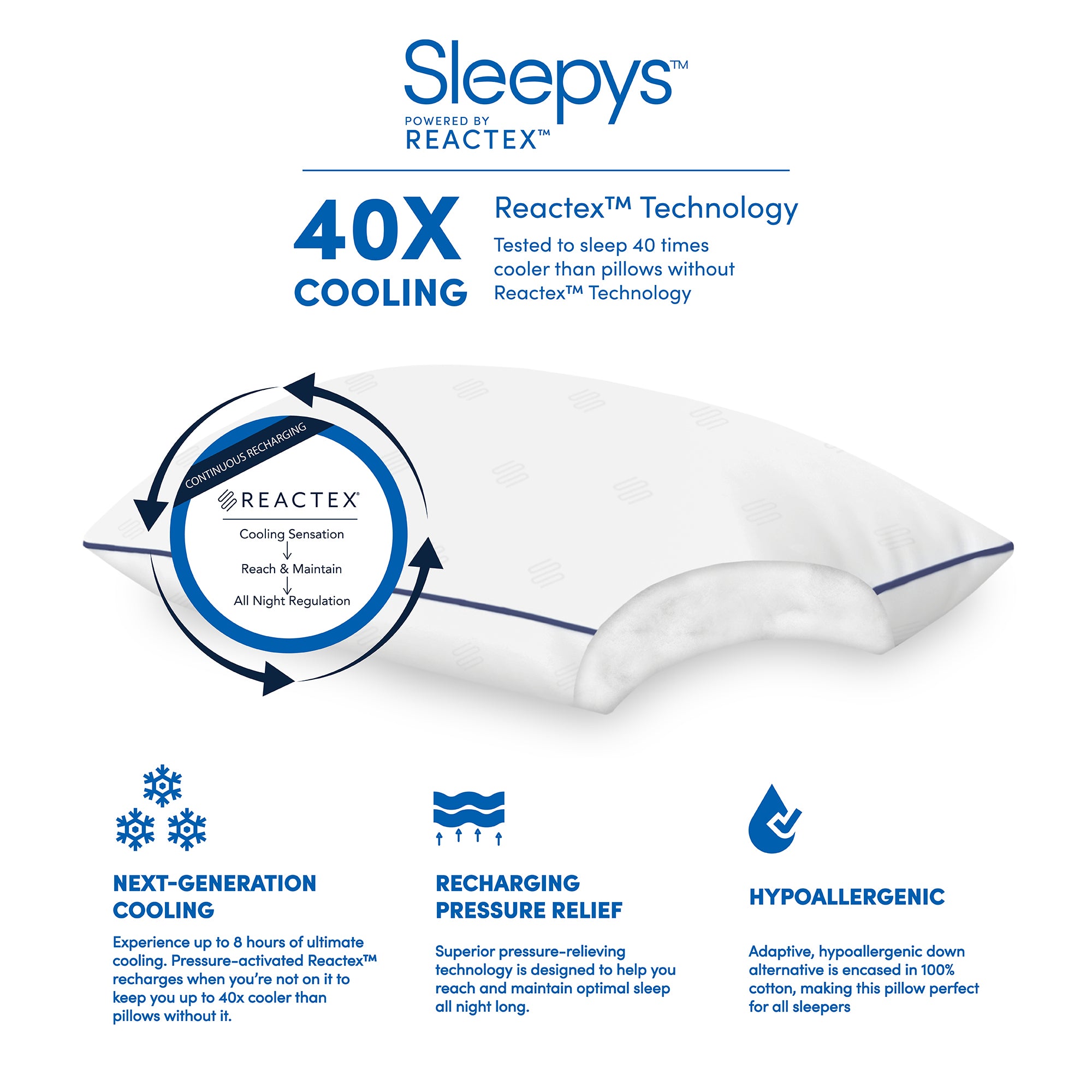 Sleepys Powered by REACTEX Low & High Profile Pillow – NapQueen